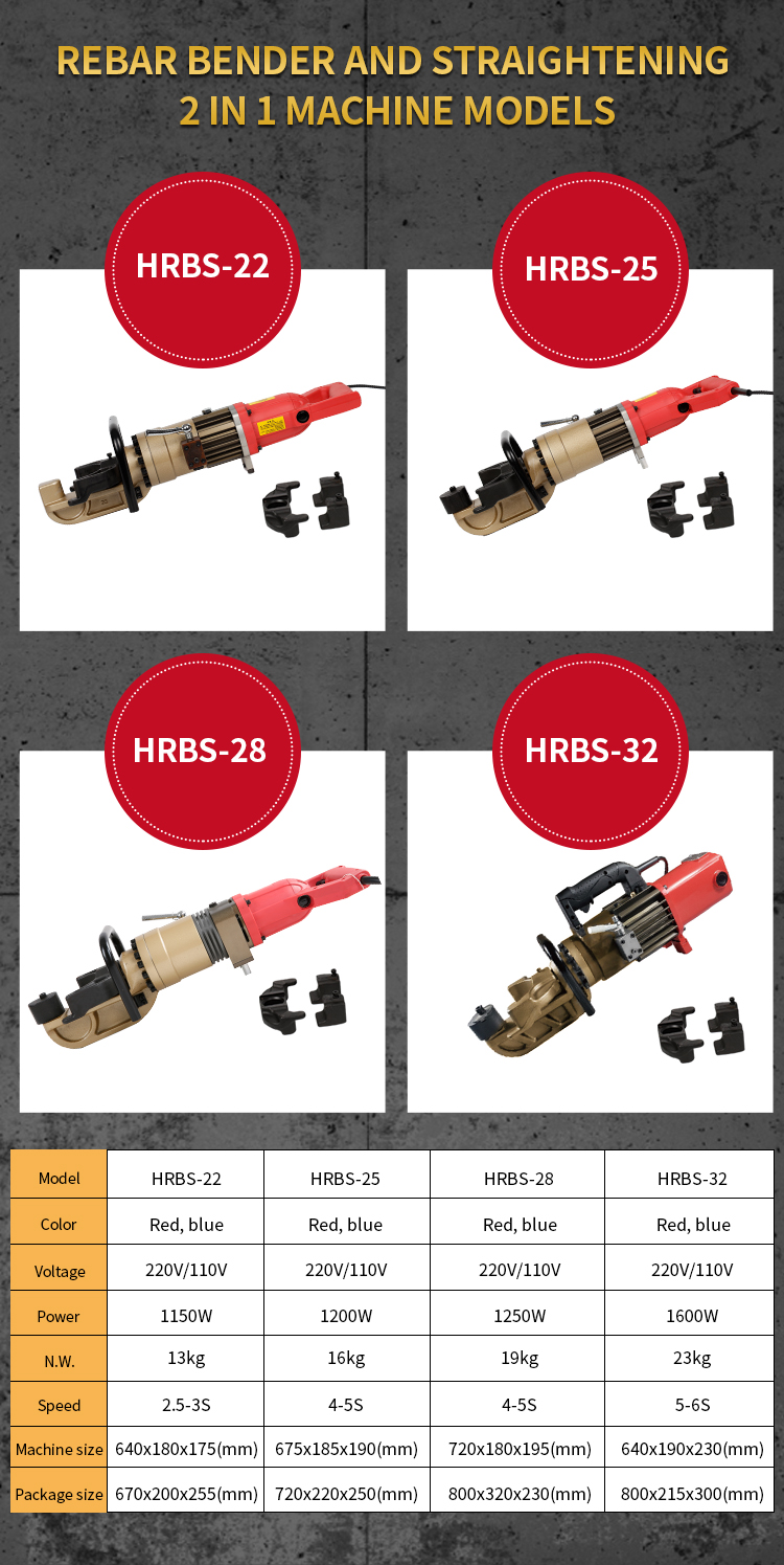 Hydraulic Rebar Bending Machines - PROSHARP TOOL